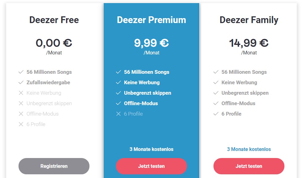 🎧 Deezer Premium 3 Monate kostenlos testen